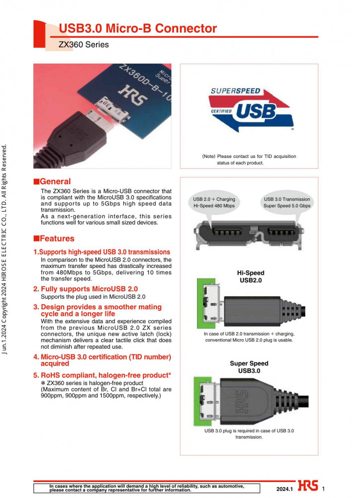 ZX360 Series datasheet page 1