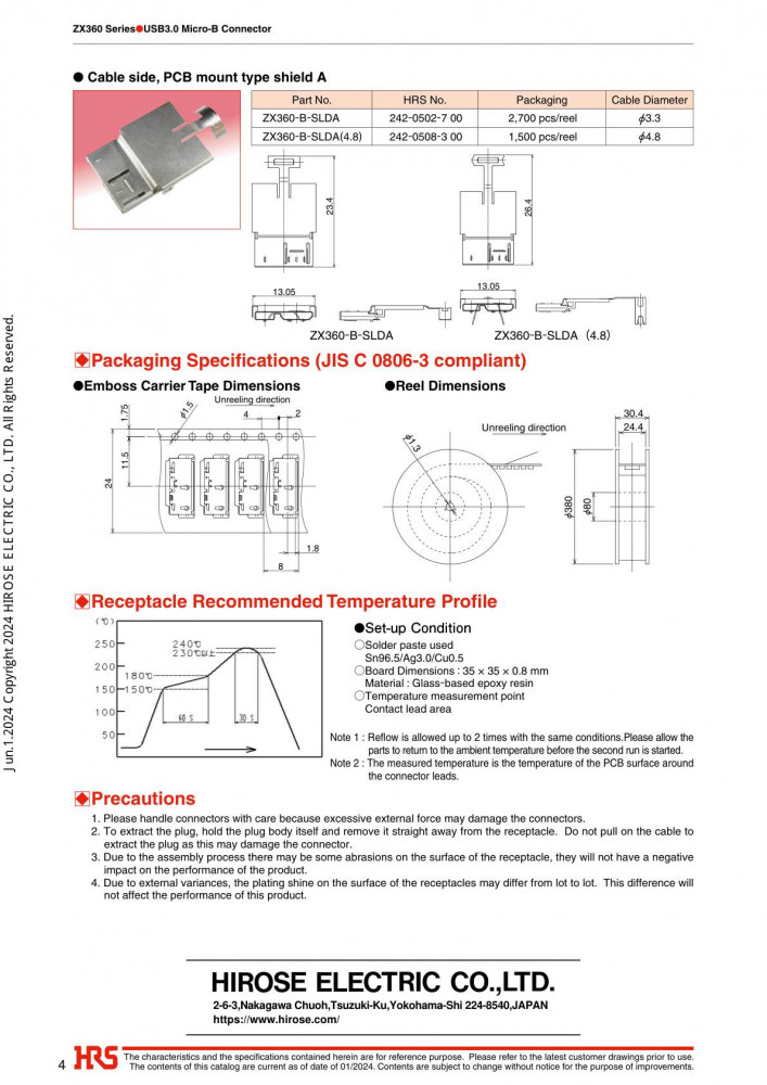 ZX360 Series datasheet page 4