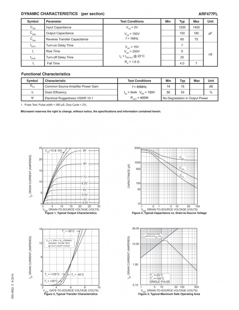 ARF477FL technical document page 2