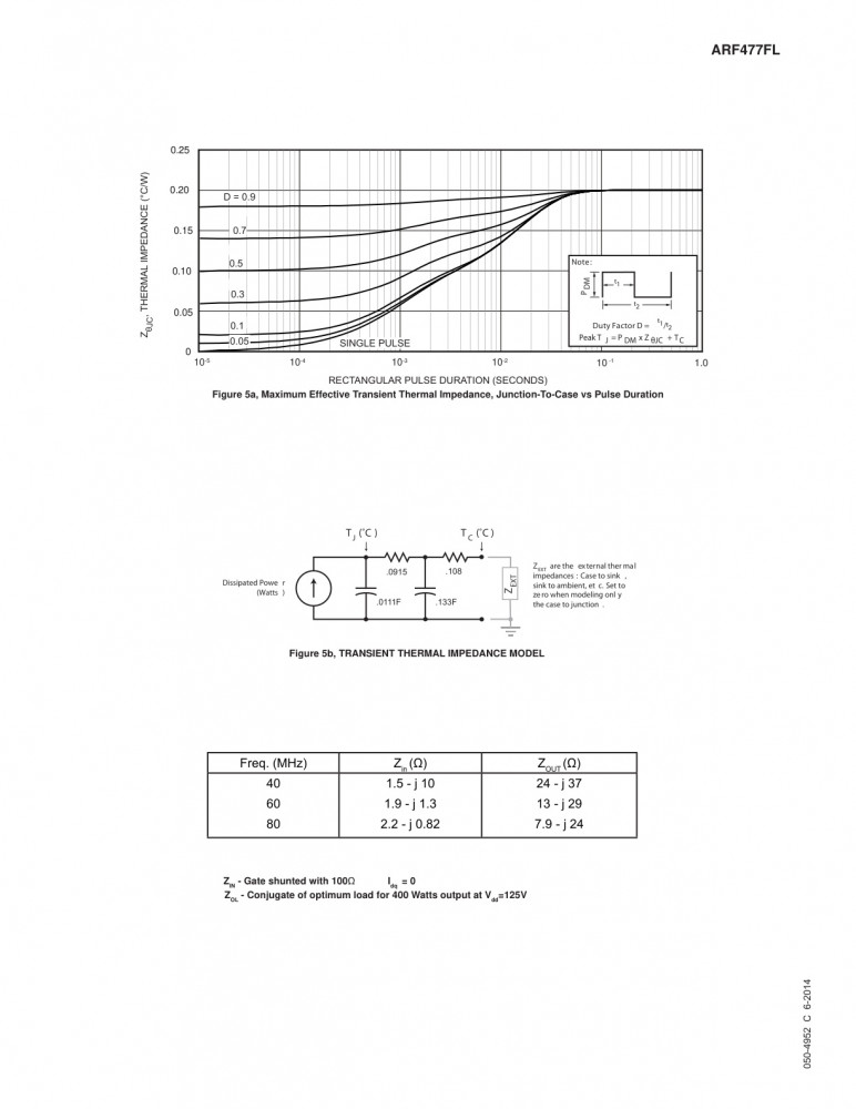 ARF477FL technical document page 3