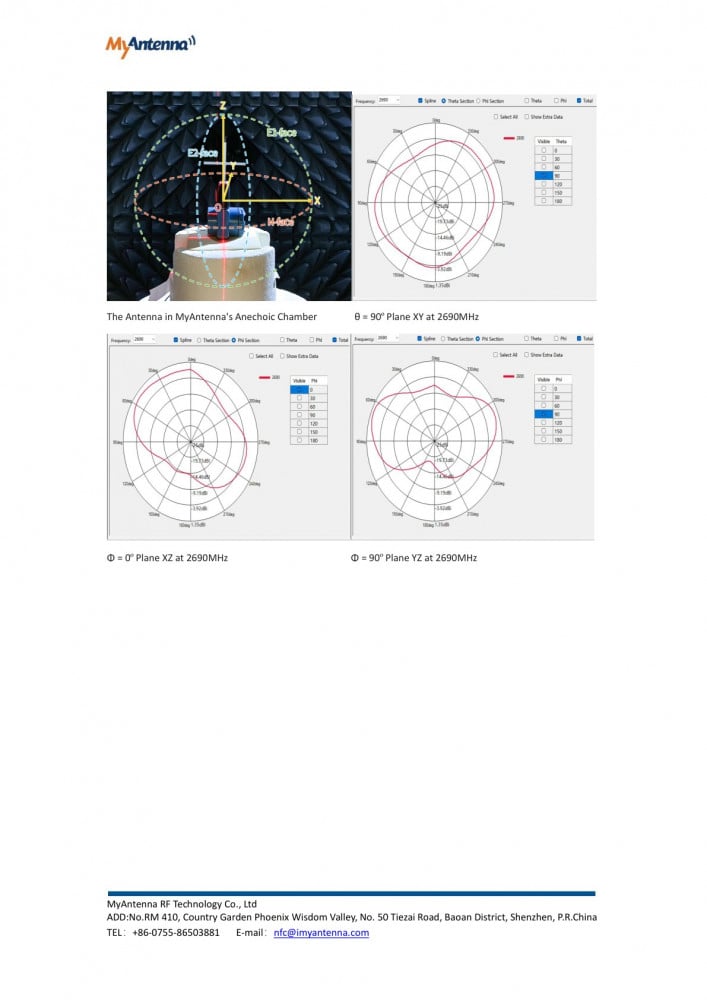AECW012 datasheet page 7