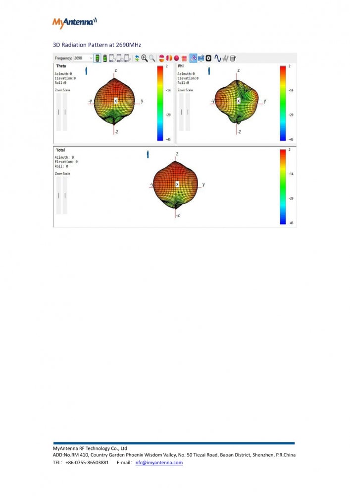 AECW012 datasheet page 9