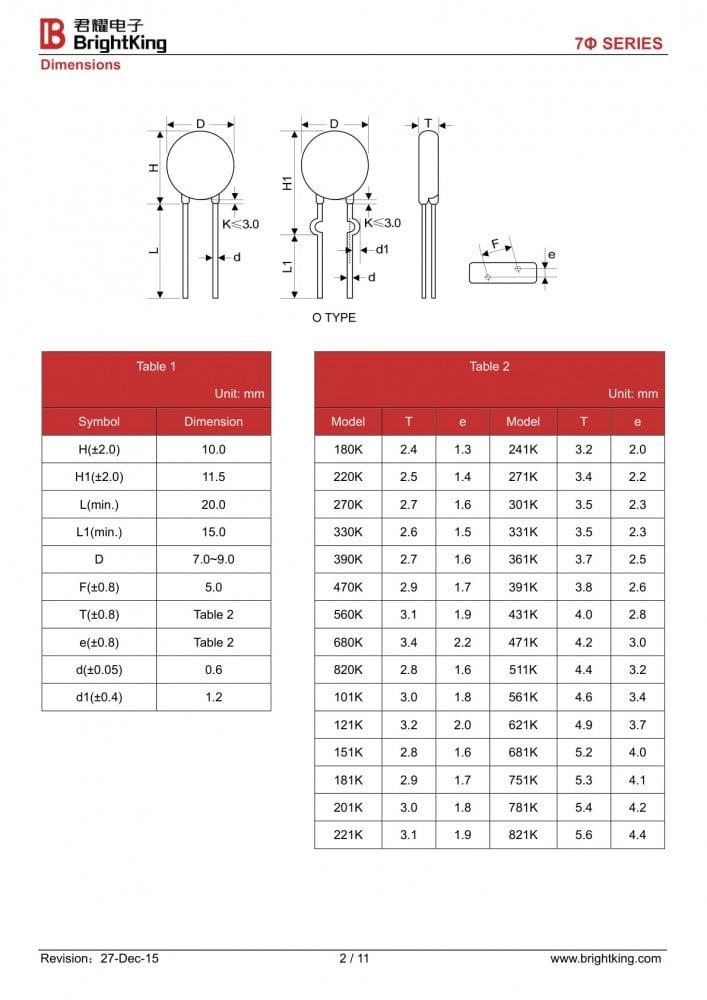 Brightking MOV datasheet page 2