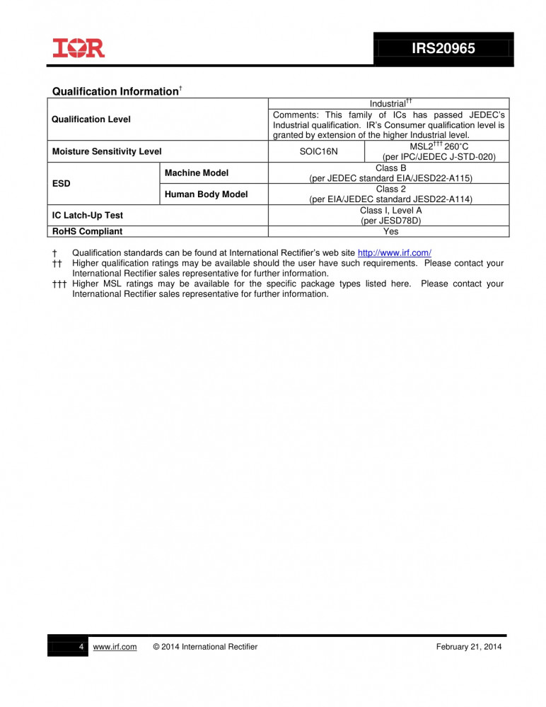 IRS20965SPBF datasheet page 4