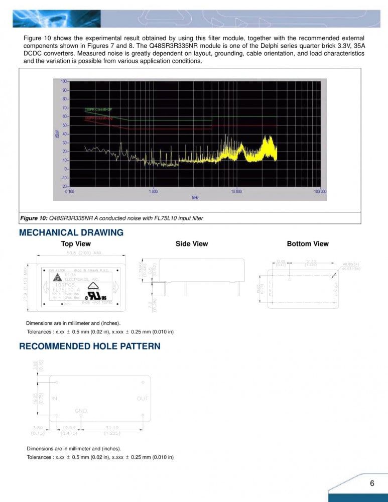 FL75L10A datasheet page 6
