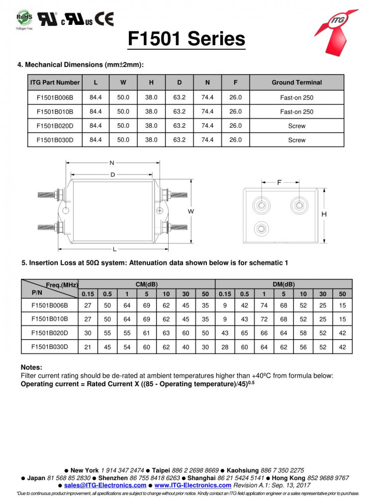 F1501 series technical document page 2
