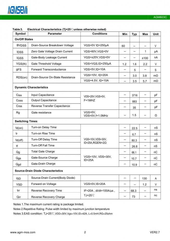 AGM603C datasheet page 2