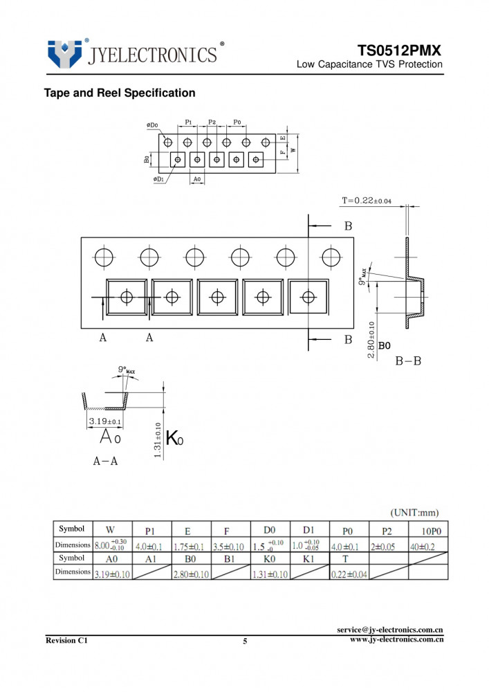 TS0512PMX datasheet page 5