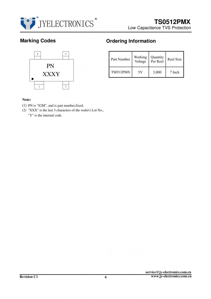 TS0512PMX datasheet page 6
