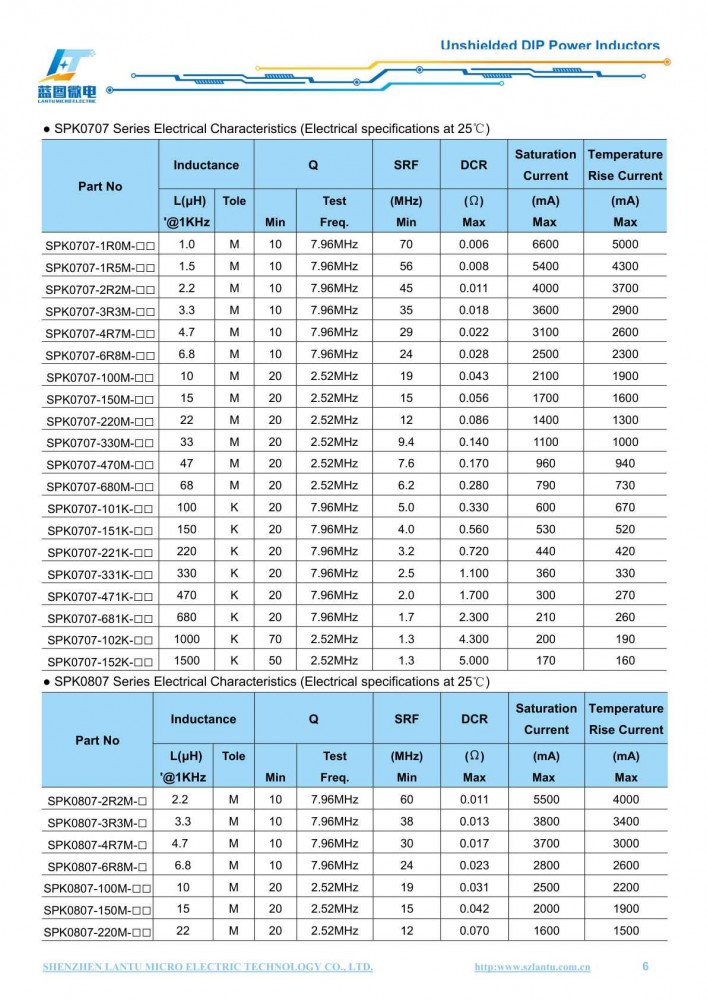 LanTu Micro SPK series datasheet page 6