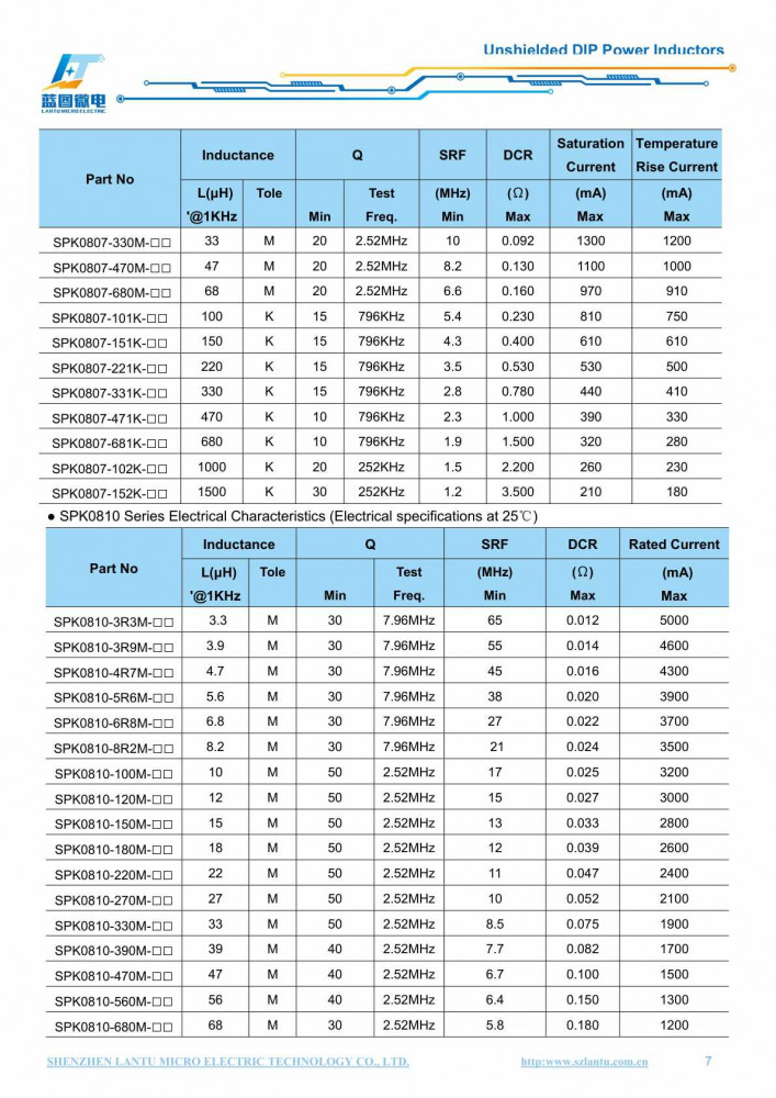 LanTu Micro SPK series datasheet page 7