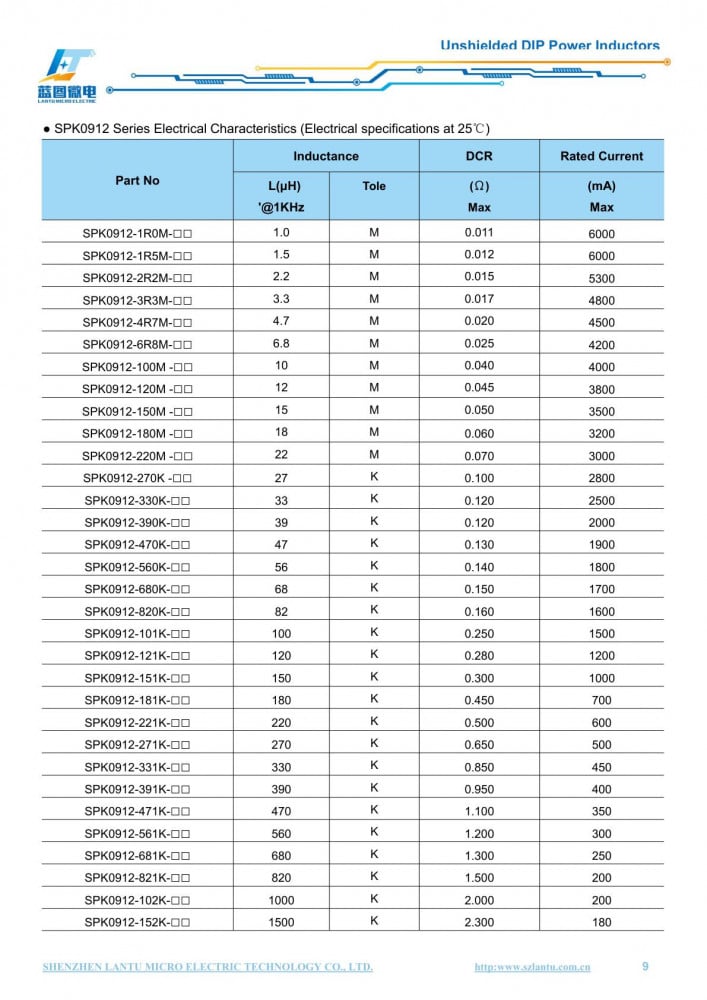 LanTu Micro SPK series datasheet page 9