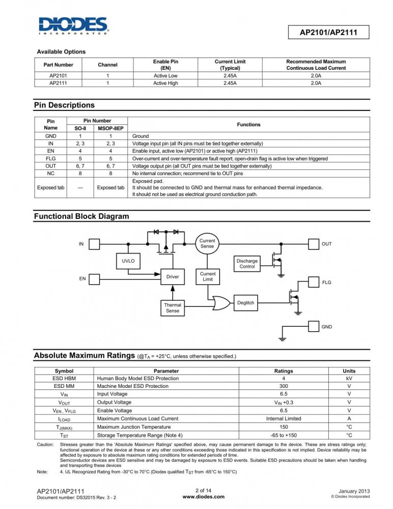 AP2111SG-13 datasheet page 2