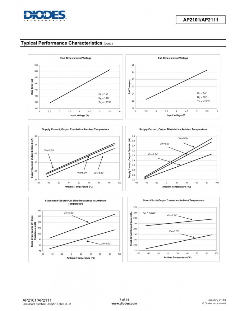 AP2111SG-13 datasheet page 7