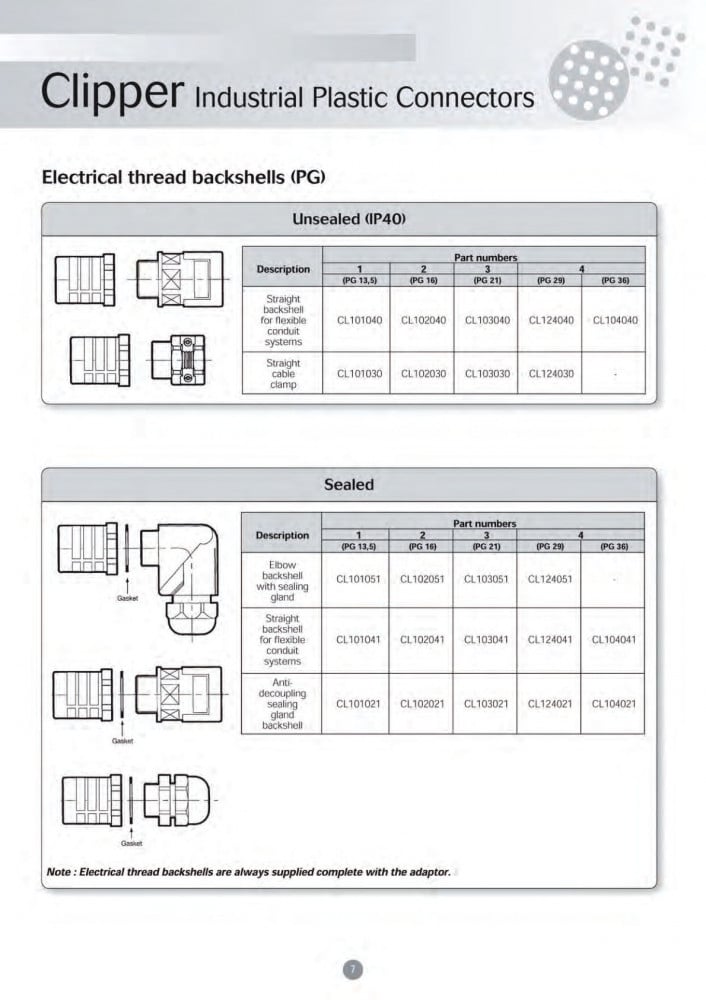 CL113101 technical document page 7