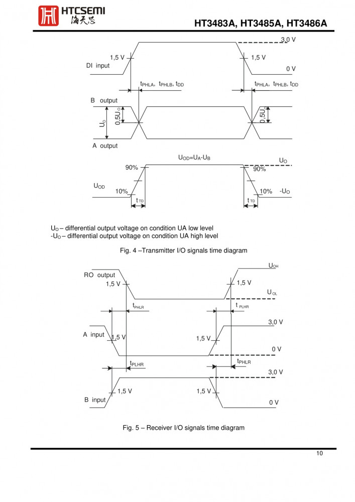 HT3485ARZ technical document page 10