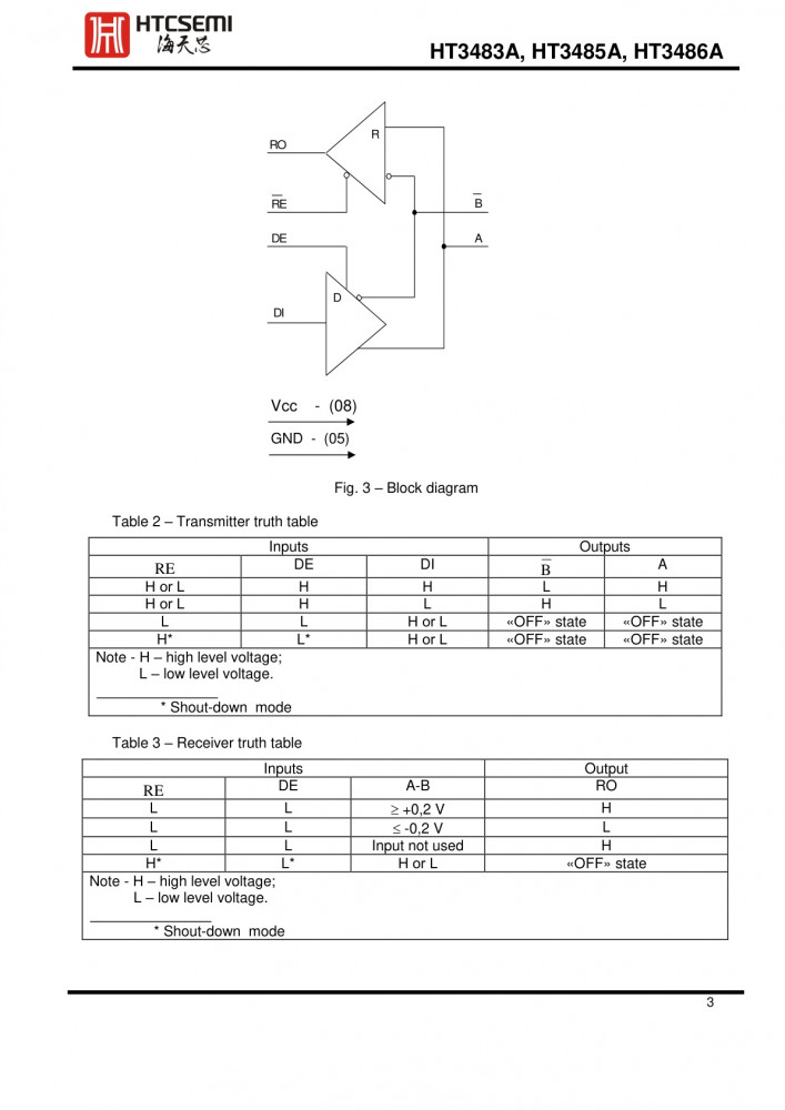 HT3485ARZ technical document page 3
