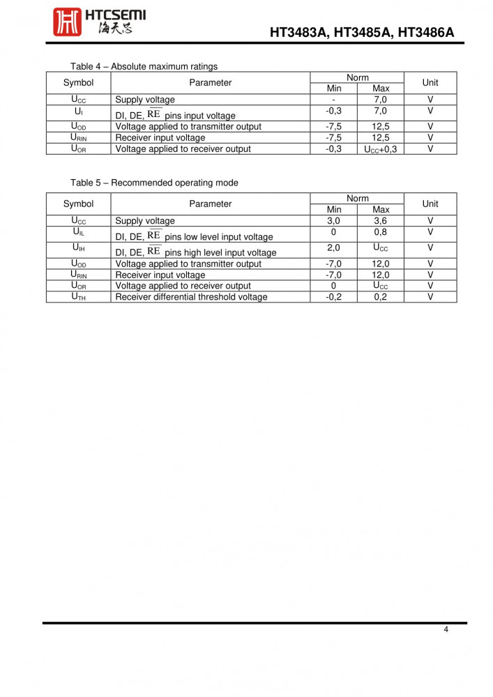 HT3485ARZ technical document page 4