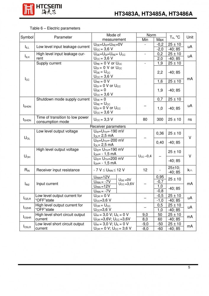 HT3485ARZ technical document page 5