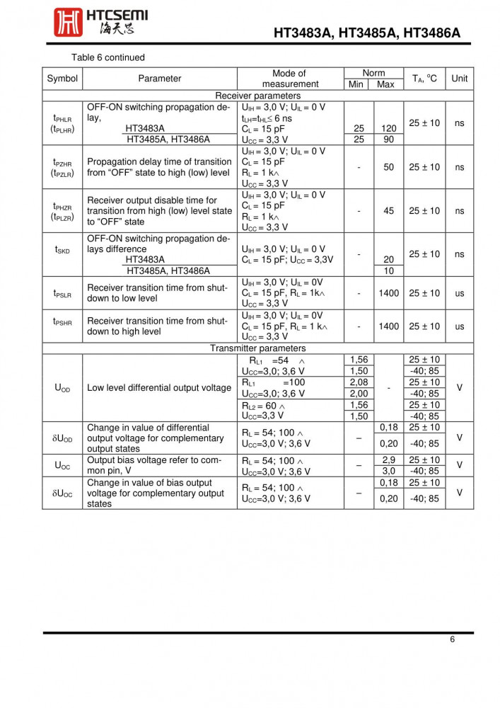 HT3485ARZ technical document page 6