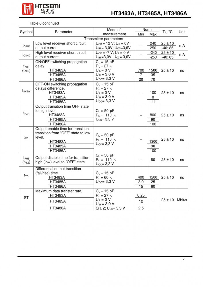 HT3485ARZ technical document page 7