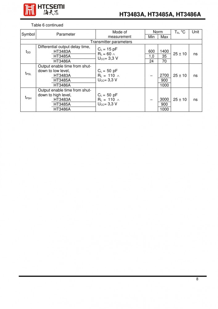 HT3485ARZ technical document page 8