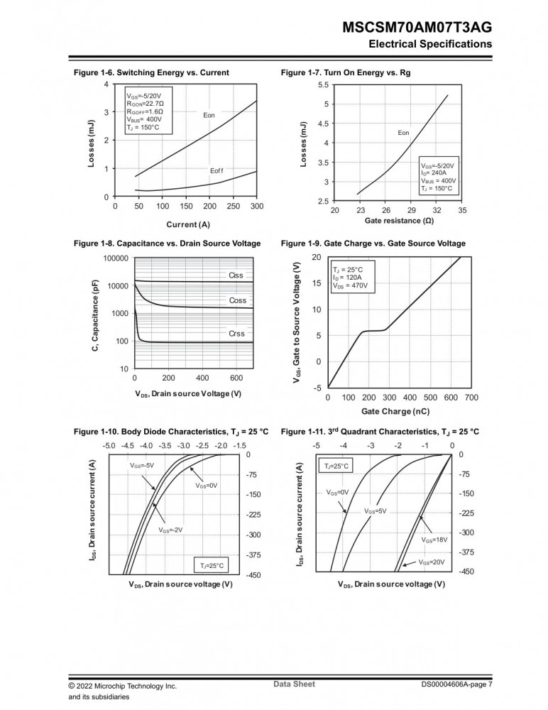 MSCSM70AM07T3AG datasheet page 7