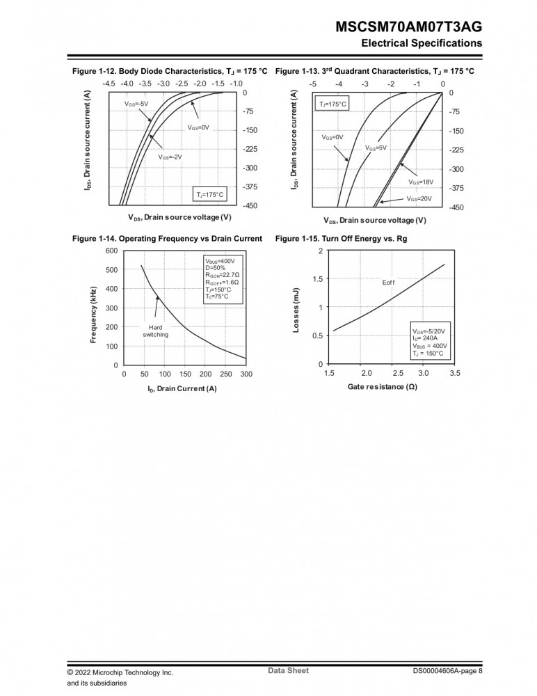 MSCSM70AM07T3AG datasheet page 8