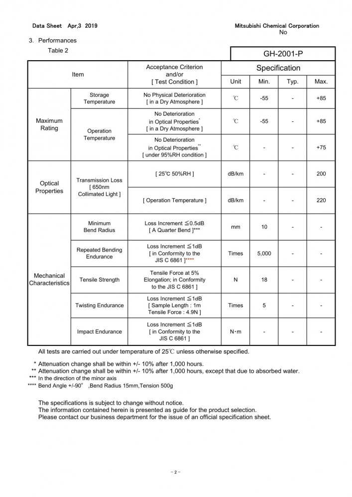 GH-2001-P technical document preview, page 2