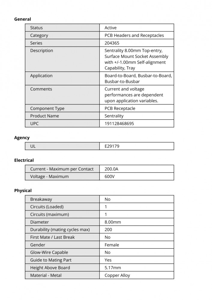 Technical document page 2 for MOLEX 2043650010