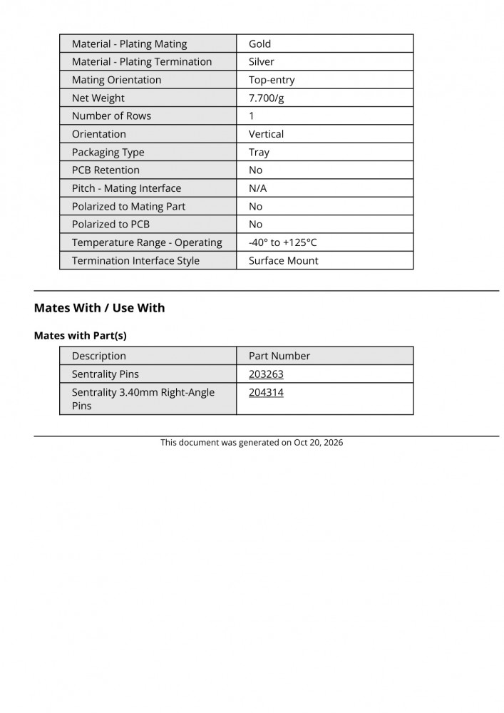 Technical document page 3 for MOLEX 2043650010