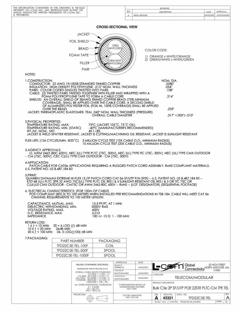 TFD22C5E-TEL product drawing and specification preview