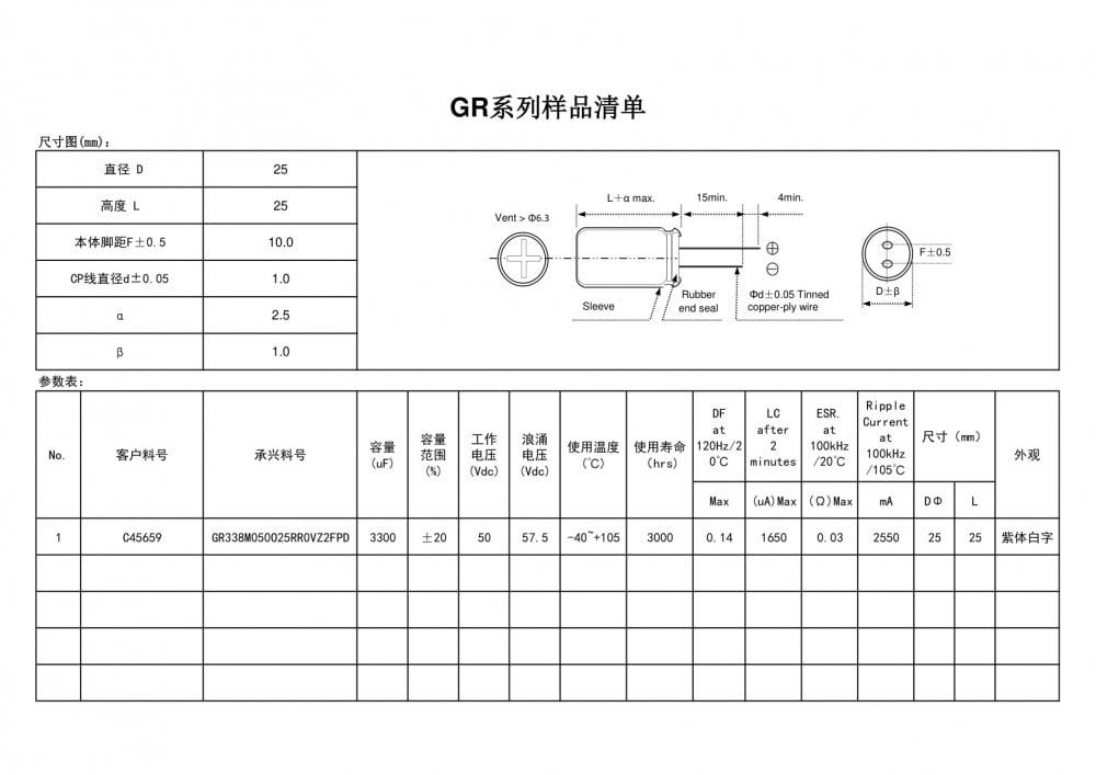 GR series specification page 6