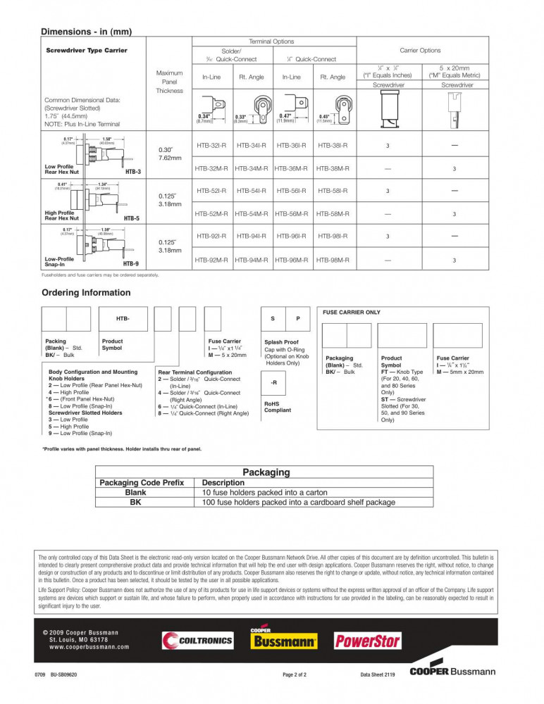 HTB panel-mount fuse holder series documentation, page 2