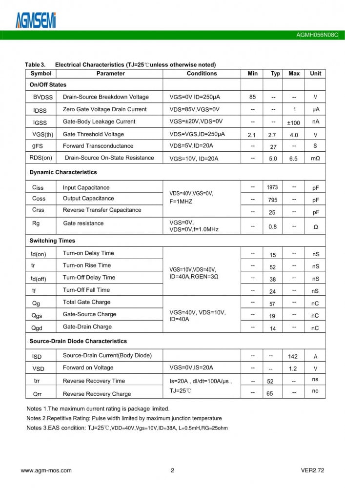 AGMH056N08C datasheet page 2