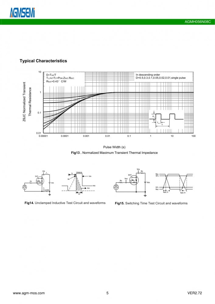 AGMH056N08C datasheet page 5