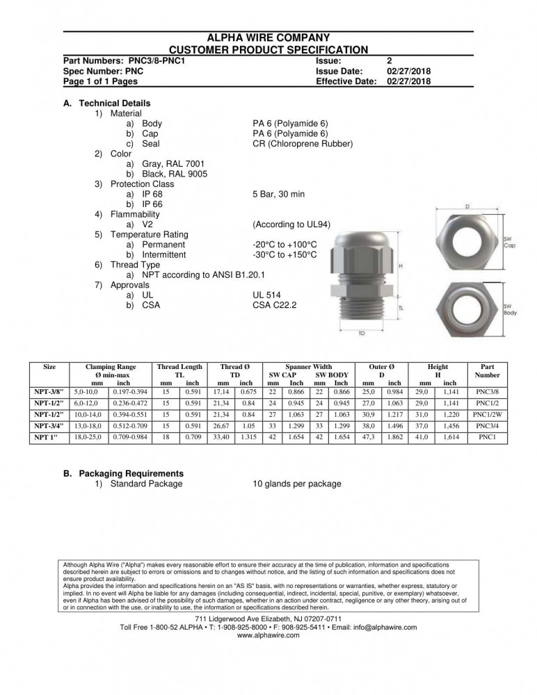Alpha Wire PNC cable gland technical document image