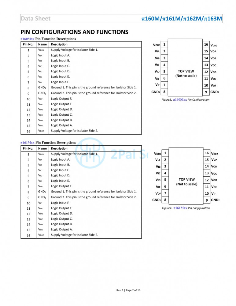 π163M31 datasheet page 2