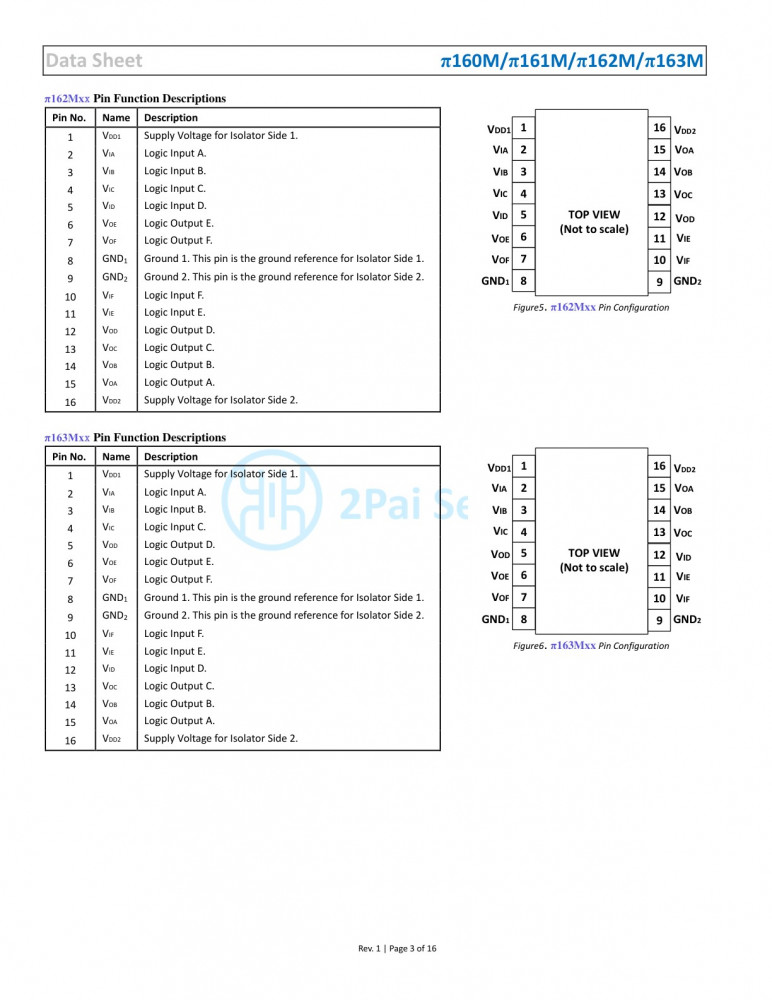 π163M31 datasheet page 3