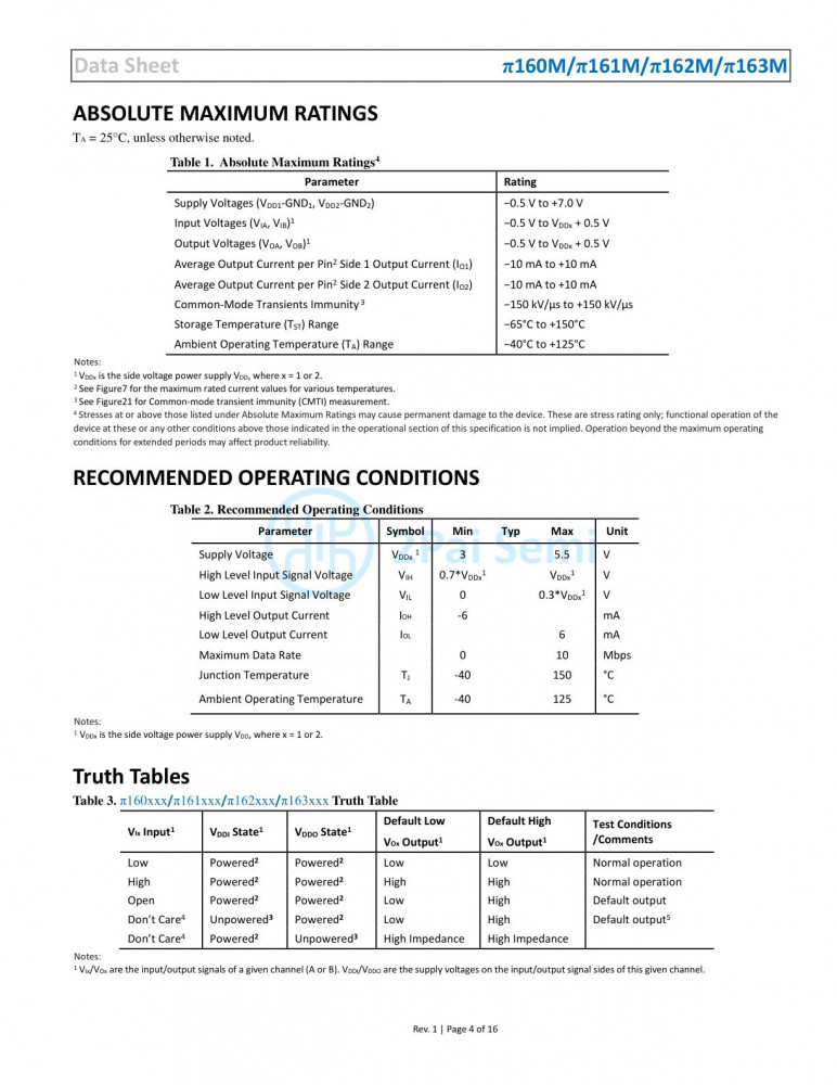 π163M31 datasheet page 4