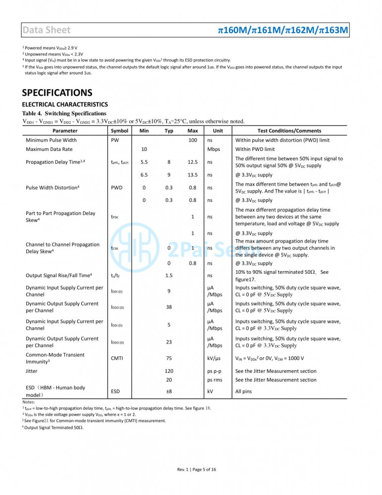 π163M31 datasheet page 5