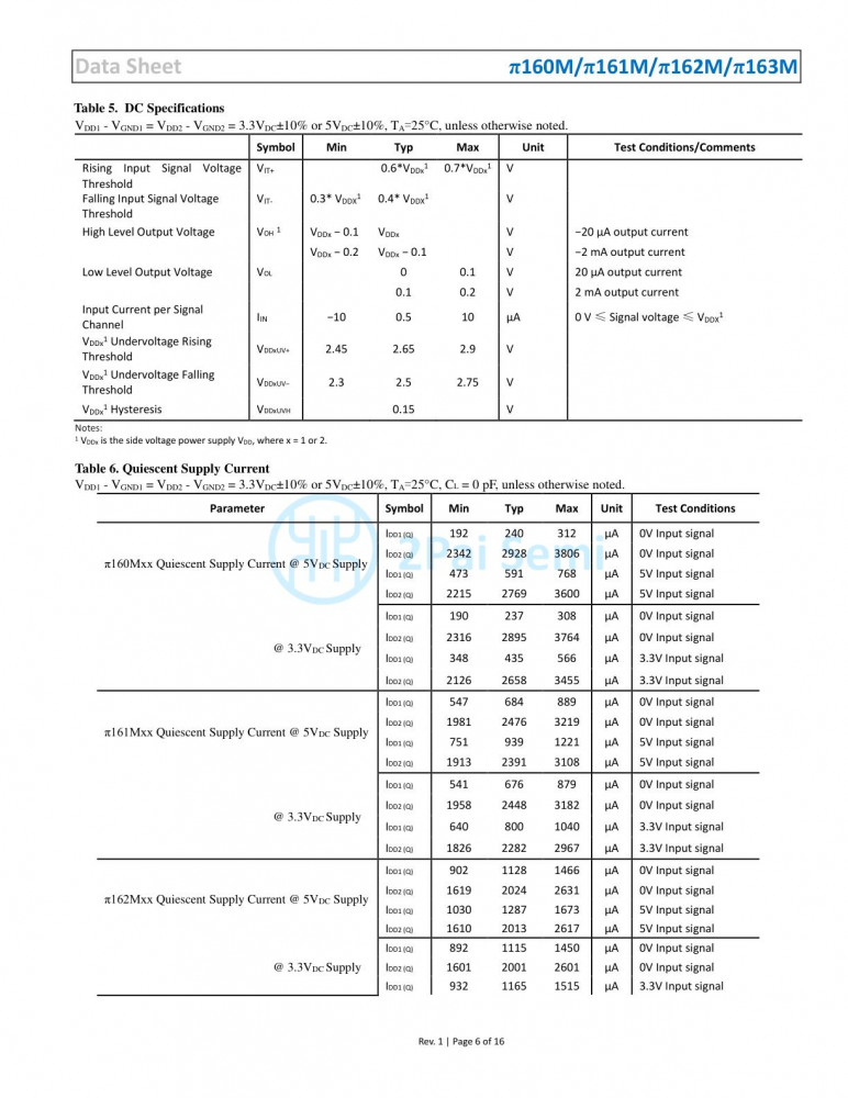 π163M31 datasheet page 6