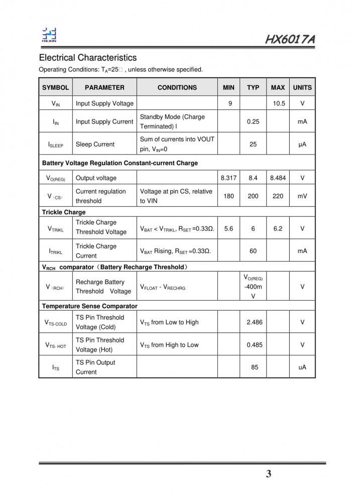 HX6017A datasheet page 3
