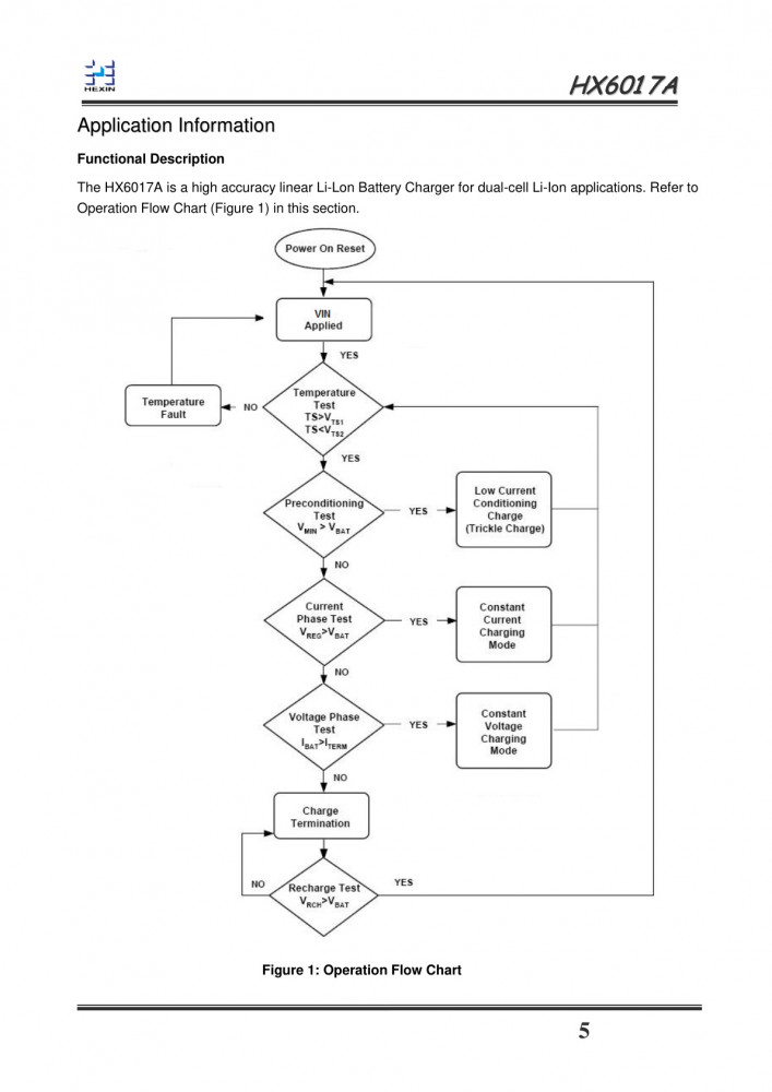 HX6017A datasheet page 5