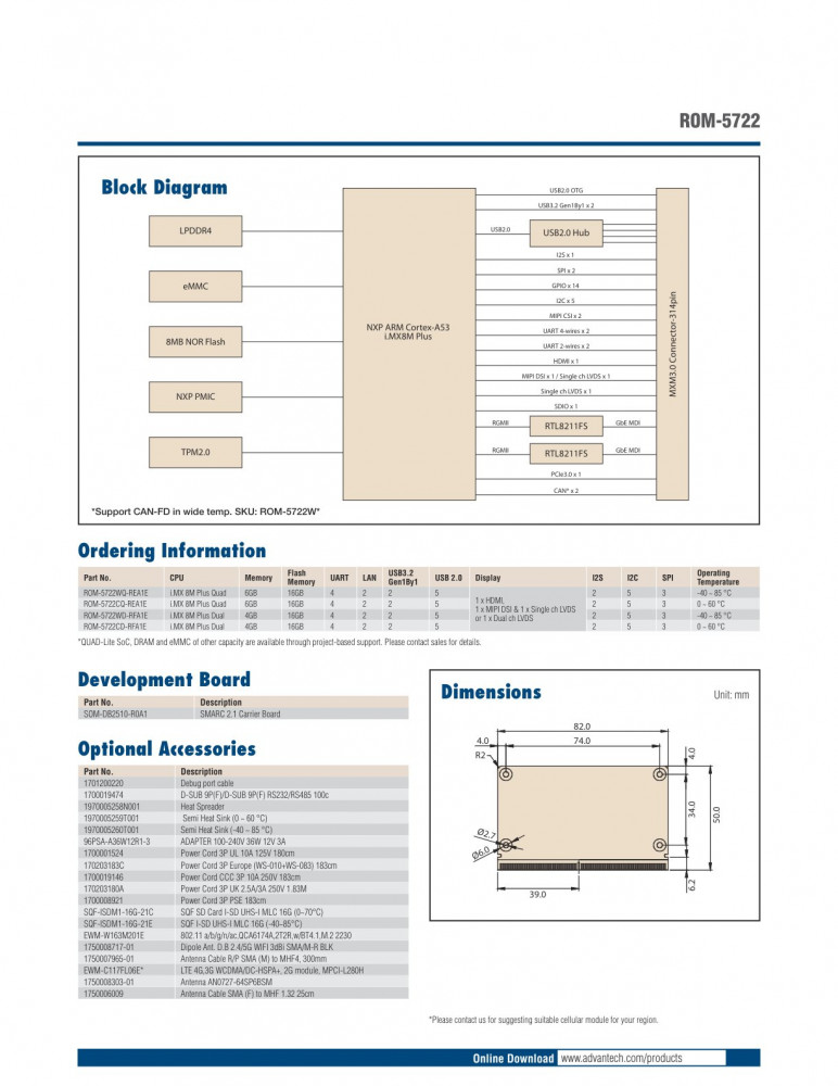 ROM-5722 product documentation page 2
