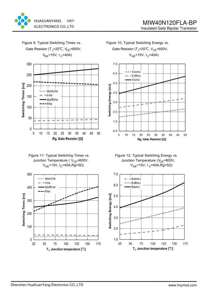 MIW40N120FLA-BP-HXY datasheet page 7