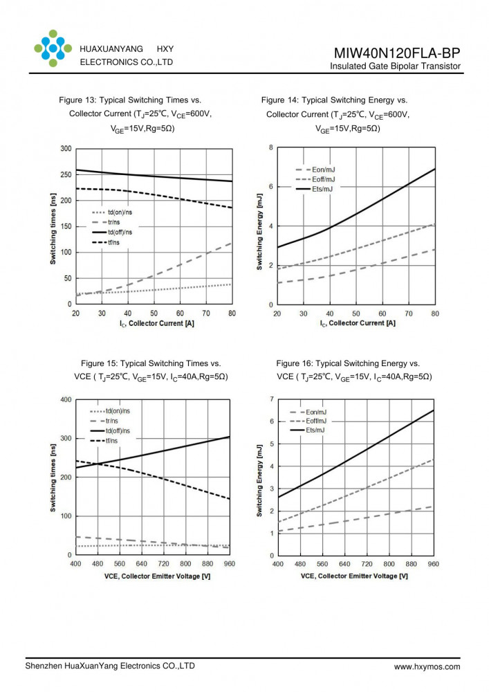MIW40N120FLA-BP-HXY datasheet page 8