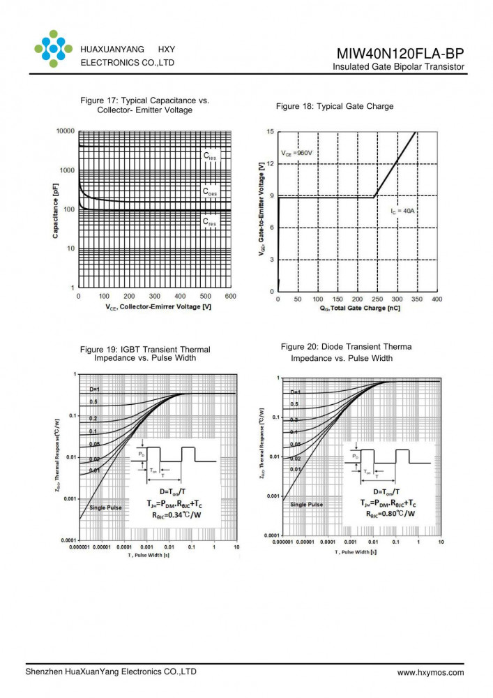 MIW40N120FLA-BP-HXY datasheet page 9