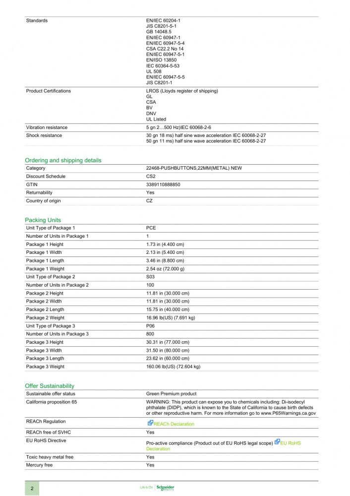 ZB4BS834 technical document page 2