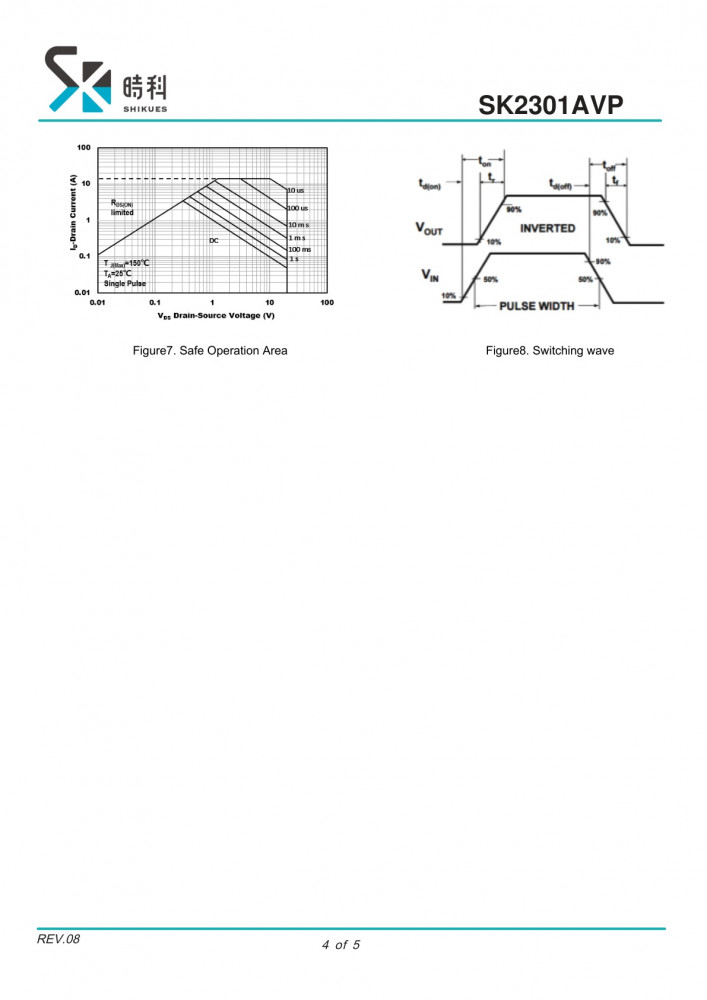 SK2301AVP datasheet page 4